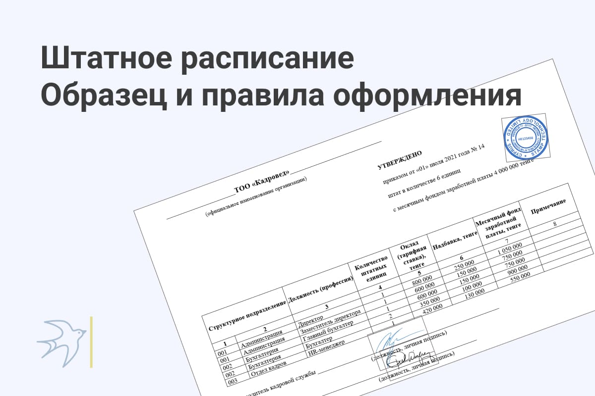 Штатное Расписание РК Образец Excel и пример оформления